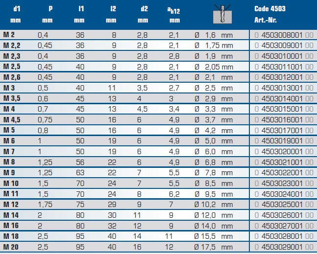 HSS Hand Gewindebohrersatz Metrisches Gewinde